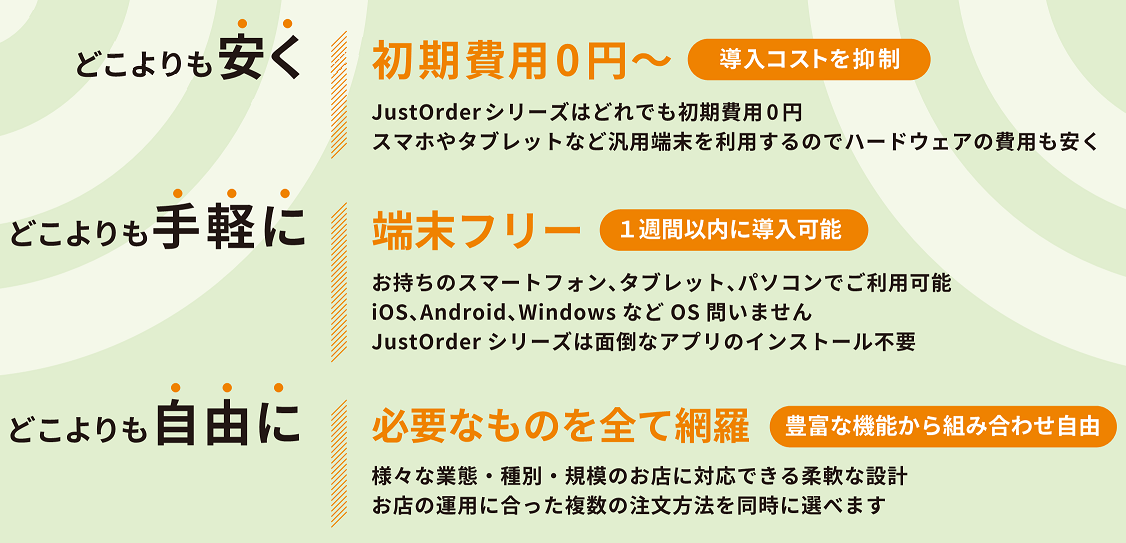 JustOrder | お客様がセルフで予約受付から注文会計まで可能なマルチ・セルフ・サービス